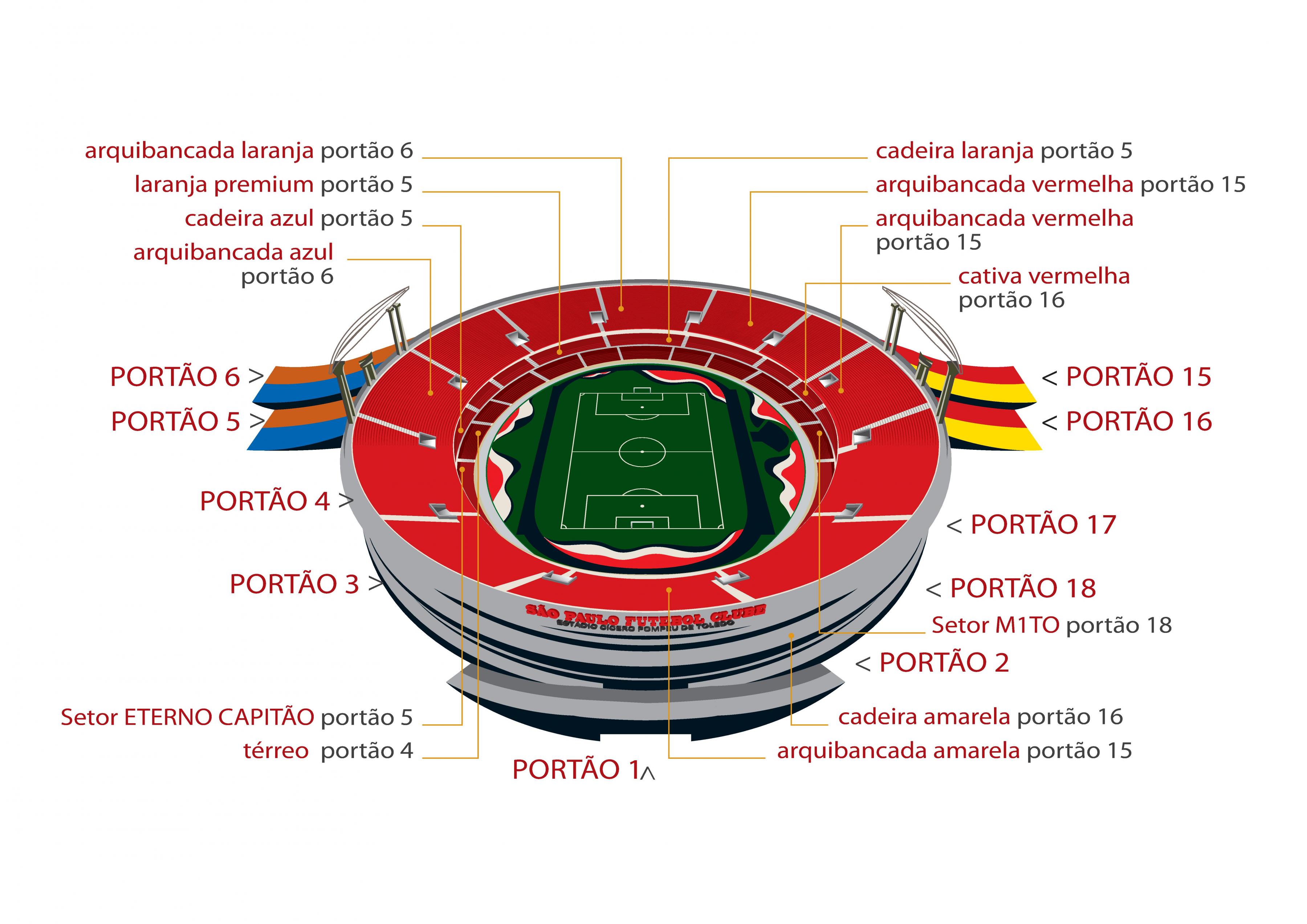 Morumbi São Paulo stadium map - Map of Morumbi São Paulo stadium (Brazil)